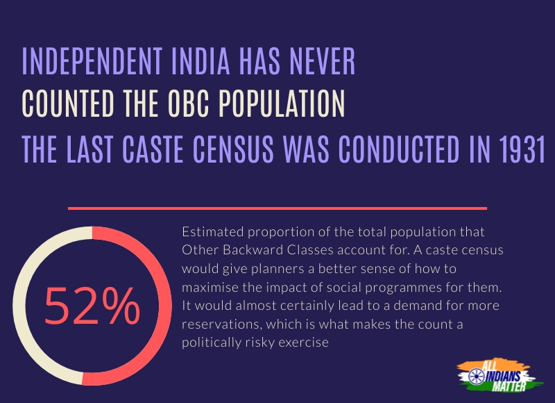 Audio podcast: Why there’s a demand for a caste census – All Indians Matter